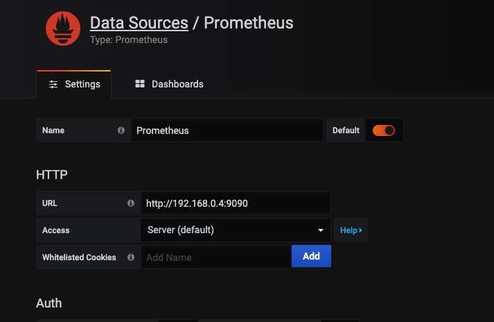 使用 springboot actuator & prometheus & grafana 监控你的应用 | Inspiration